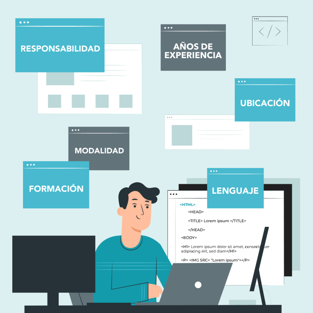 ¿Cuánto gana un desarrollador web en España en 2025? ¿Cuánto gana un desarrollador web en España en 2025?